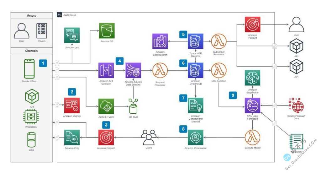 两款电驴ED2K格式链接下载工具，同时支持磁力链、http、ftp链接 - Get巧不巧