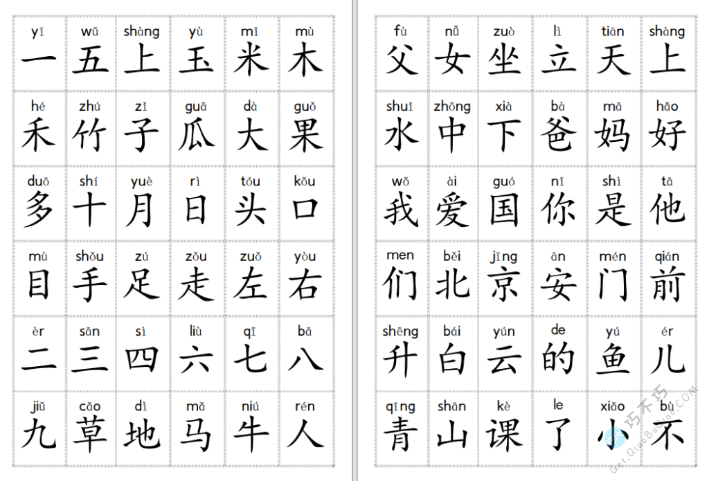 中国人姓名+身份证号+手机号信息随机生成工具 - Get巧不巧